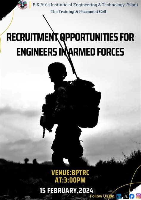 Training And Placement Cell Bkbiet On Linkedin Bkbiet Placementcell Session