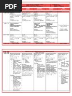 AP 6 Q1 W4 - Natatalakay Ang Partisipasyon NG Mga Kababaihan Sa Rebolusyong Pilipino | PDF