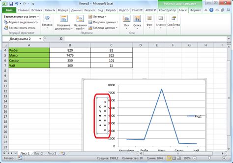 Как изменить оси диаграммы в Excel 83 фото