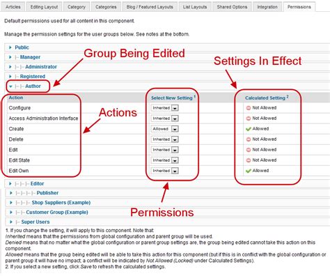 Help25 Content Article Manager Options Joomla Documentation