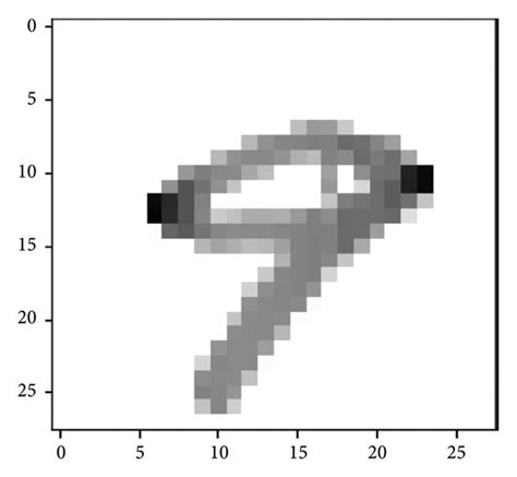 A Image From The Mnist Dataset B Normalized Image Download Scientific Diagram