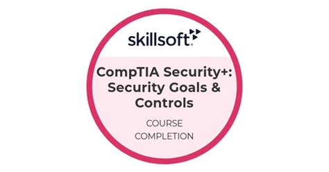 Comptia Security Security Goals And Controls • Antonio Gentile