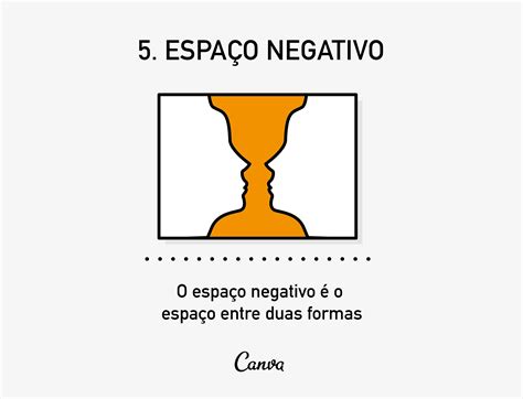 Espaco De Design Grafico Design Gráfico E Multimédia Politécnico