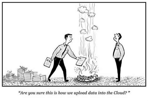 Codeep Llc On Linkedin Programming Programmer Developer Coding Codeep