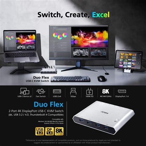 2 Port 4K DisplayPort USB C KVM Switch With Power Pass Through Duo Flex 8K USB 3 2 4 0