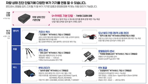 지오소프트
