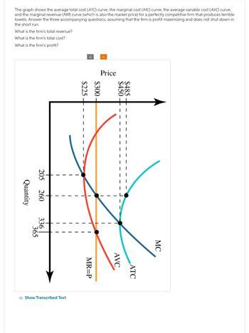 Answered The Graph Shows The Average Total Cost ATC Curve The Marginal Cost MC Curve The