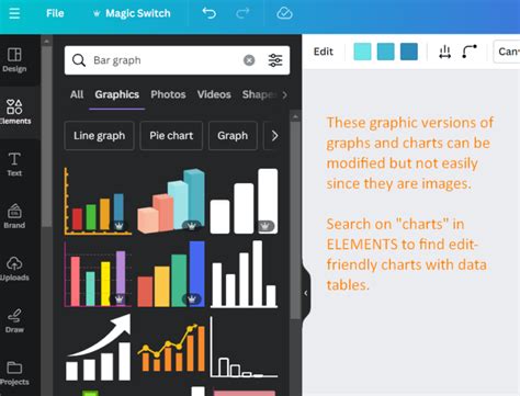 Canva S Charts App Easily Design Beautiful Charts And Graphs TCEA TechNotes Blog