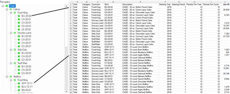 The Historic Data File Forecast Pro