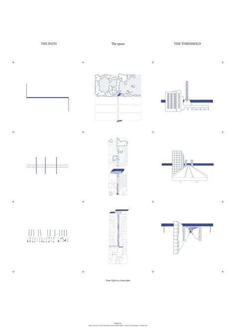 Architecturalconceptdiagram Architecturalconceptualmodel Diagram Architecture Concept