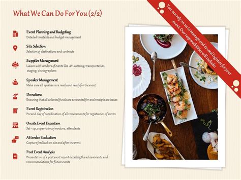 What We Can Do For You Analysis Ppt Powerpoint Presentation File