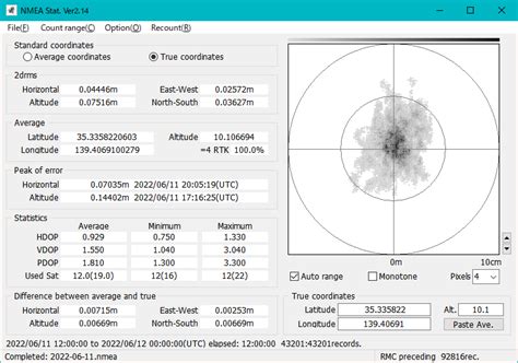 Nmea Monitor For Windowswifff2ns1nmea2kmznmea Generatormtkdlutgeoid Correction