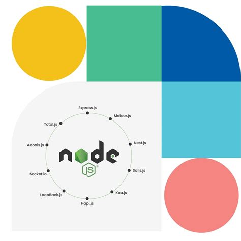 top 10 node js frameworks for app development