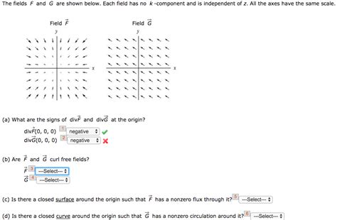 Solved The Fields F And G Are Shown Below Each Field Has No