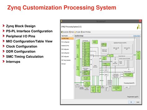 ppt eng3050 embedded reconfigurable computing systems “xilinx vivado