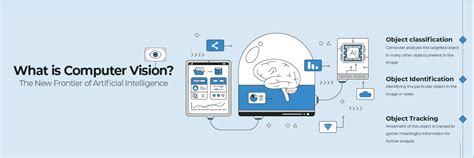 what is computer vision the new frontier of artificial intelligence futuristech ai and