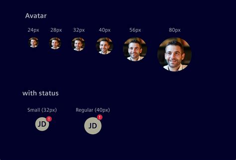 Avatar Siemens Element Documentation