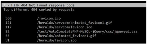 How To Analyze And View Apache Web Server Logs Interactively On Linux
