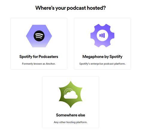 How To Upload Podcasts To Spotify In Audio Video Video Tutorial Included