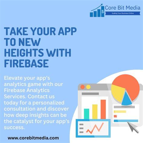 core bit media on linkedin firebase firebaseformobile