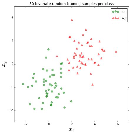 Looking For A Way Ideally In Python To Obtain A Second Parameter Value When Evaluating The