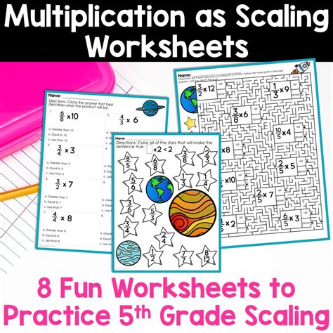 What Fifth Graders Need To Understand About Scaling Fractions Thrifty