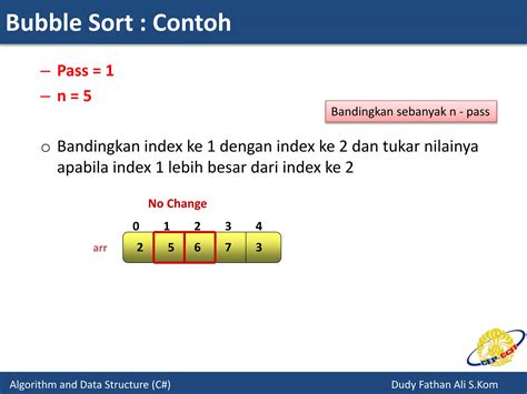 Algorithm And Data Structure Algoritma Pengurutan Ppt