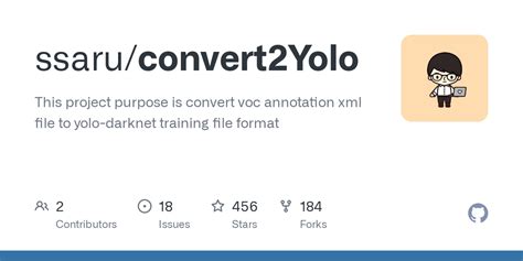 Github Ssaru Convert Yolo This Project Purpose Is Convert Voc Annotation Xml File To Yolo