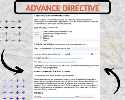 Advance Directive Form Advance Directive Form Advance Directive Template EASY TO EDIT Etsy