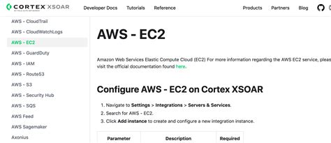 Integration With Siem Soar Aws Security Maturity Model