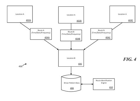 Microsoft Comes Up With A Brilliant Idea To Improve Driver Safety Autoevolution