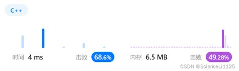 Leetcode刷题哈希