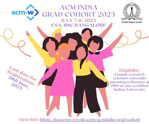 Tarushri Manappurathu Posted On Linkedin