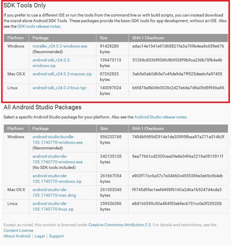 Unityで作ったアプリをケーブルでandroid実機で動かす方法 Hiromartblog