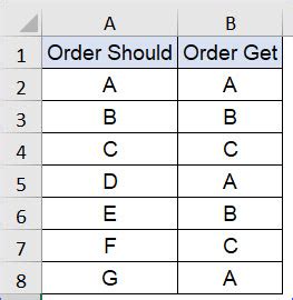 How To Get Letter List A To Z Alphabetically In Excel ExcelNotes