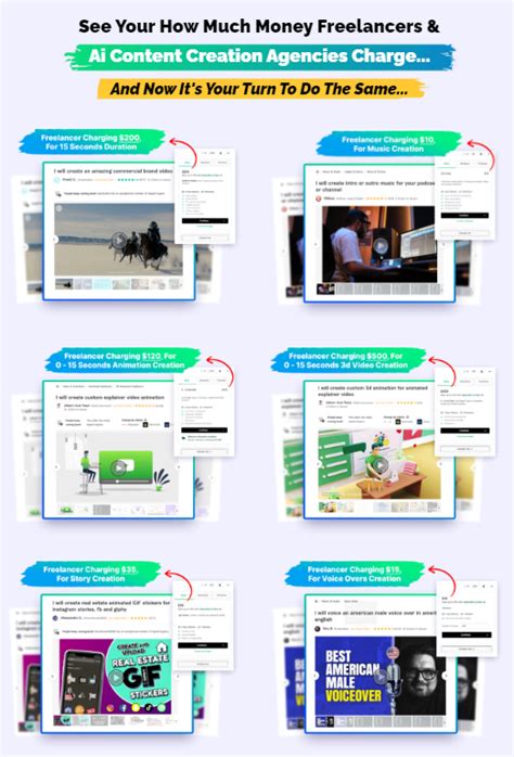 Visionary Ai Review A Revolutionary Ai App Powered By Openais Latest Tech “canvas”