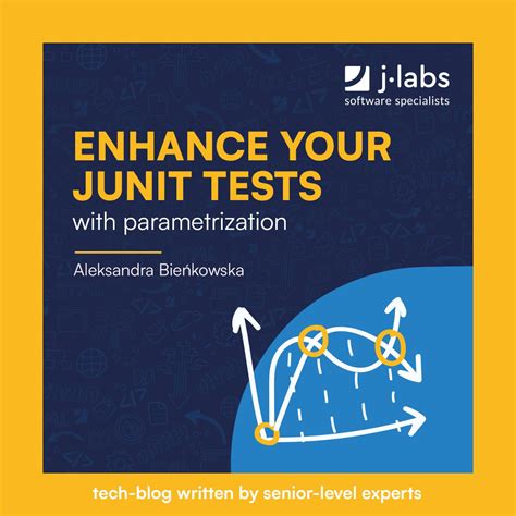 Rafal Czyzewski On Linkedin Jlabs Techblog It Unittesting