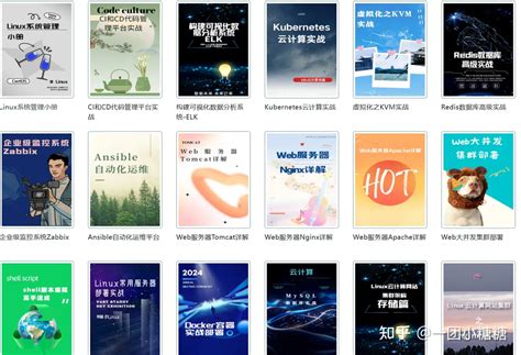 linux常用服务部署实战二：部署lvs高可用集群 实战部署 csdn博客