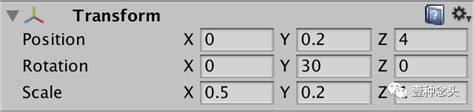Unity基础系列（一）——创建一个时钟（gameobjects与scripts） Csdn博客