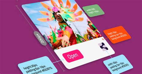 All You Need To Know About Design Handoff And More Q Agency