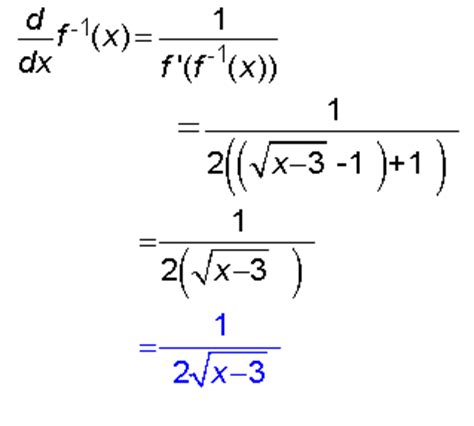 Inverse Functions: differentiation