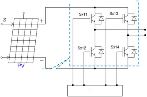 Structure Of A Basic Cell With Its Control Connected To A PV Panel Download Scientific Diagram