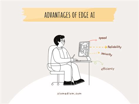 Edge Ai Benefits Unleashed Applications And Advantages Sixmedium