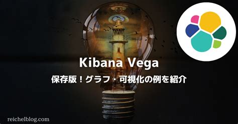 開発ツールからインデックス一覧を取得する【elasticsearch・kibana】｜reichelblog