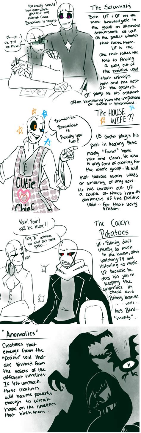 Type Of Gasters Undertale Memes Undertale Comic Funny Undertale Funny