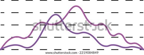 Smooth Line Chart Data Comparison Infographic Stock Vector Royalty Free 2219084849 Shutterstock