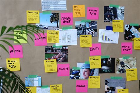 3 Easy Brainstorming Techniques For Your Next Brainstorming Session