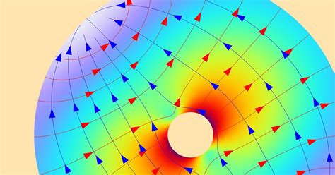 Sergey Yankin On Linkedin Mode Analysis For Electromagnetic Waveguides