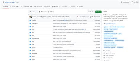 Configuration Management Tools Optimizing Tools For Software Software Testing Stuff