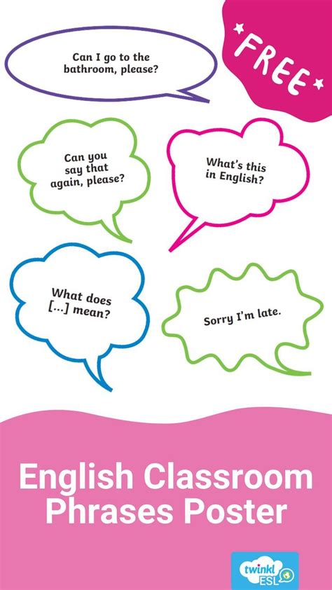Free English Classroom Phrases Esl Display Poster English